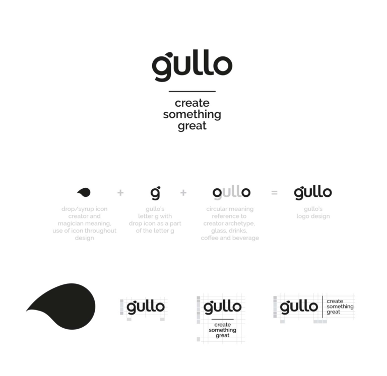 Logo Packaging design - Startup design pro